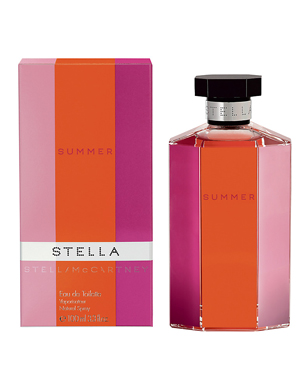 Best Fragrances For Spring / Summer - StyleNest